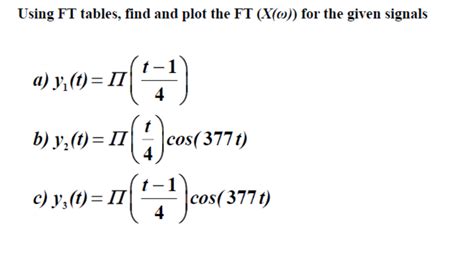 Solved Using FT tables find and plot the FT X ω for the Chegg com