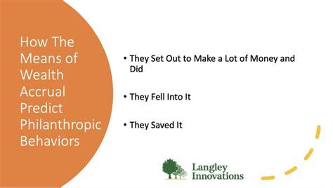 Pattern Recognition A Useful Skill In Philanthropic Facilitation Elizabeth Lindau Senior