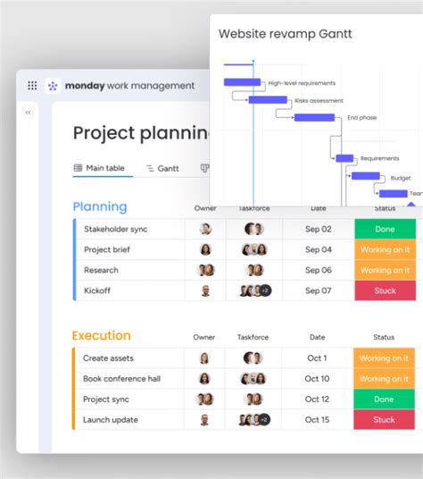 24 Best Agile Software Development Tools Of 2025 The Cto Club