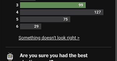 100 Streak Album On Imgur
