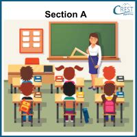 Computation Operations For Class Maths Olympiad