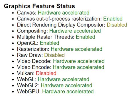 error could not allocate new bitmap · issue 111 · samizdatco skia canvas · github