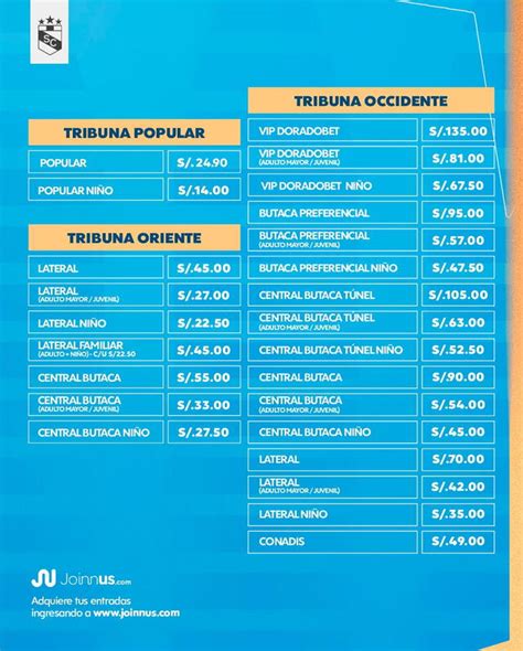 Sporting Cristal Goleó 4 0 A Sport Huancayo Y Es El Nuevo Puntero Del