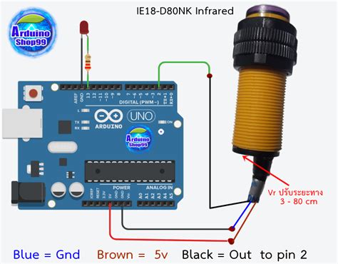 E18 D80nk Infrared เซ็นเซอร์อินฟาเรด แบบมีขั่วต่อ Connector Npn No