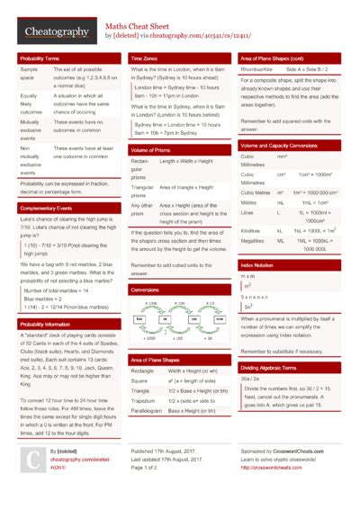 193 Mathematics Cheat Sheets Cheat Sheets For Every