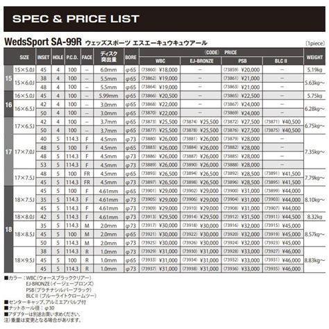 Wedssport ウェッズスポーツ Sa 99r 75j 17 48 5h100 プラチナシルバーブラック Psb 日本製 2本以上ご