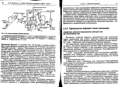 Капустин В.М., Гуреев А.А. Технология переработки нефти. Часть 2 ...