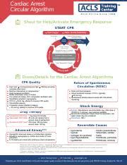 ACLS 2015 Algorithm 2.pdf - Adult Cardiac Arrest Circular Algorithm 2015 Update American Heart ...
