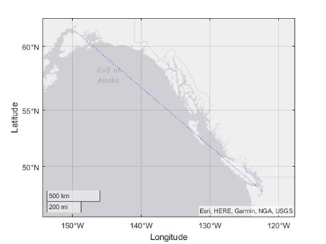 maximize geographic axes in figure matlab and simulink