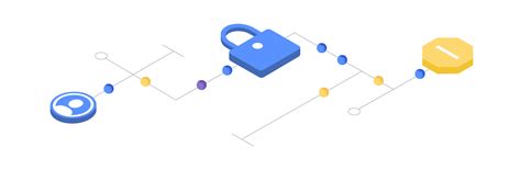 Data Transfer Project Portability Between Services Facebook Engineering