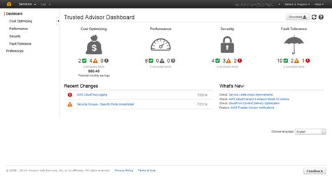 Introducing AWS Trusted Advisor Console