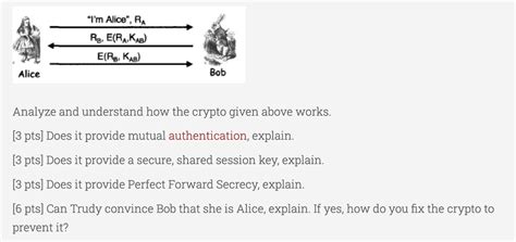 Solved I M Alice RA Rg E RA KAB E Rg KAS Alice Bob Chegg Com