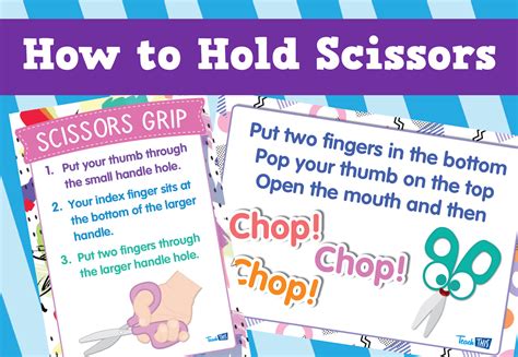 How To Hold Scissors Poster Set Teacher Resources And Classroom Games Teach This