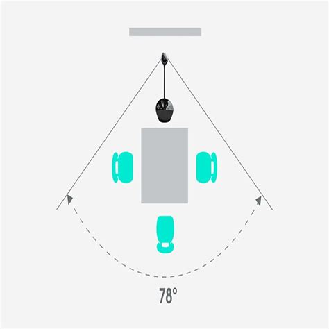 3 Black Bcc950 Logitech Conference Cam 6 720p At ₹ 21000 In Chennai Id 2849502668197