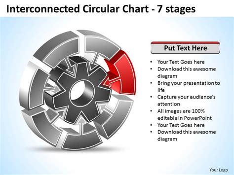 Interconnected Circular Diagram Chart Stages PowerPoint Presentation Pictures PPT Slide