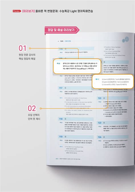알라딘 미리보기 올바른책 변형문제 수능특강 Light 영어독해연습 2022년