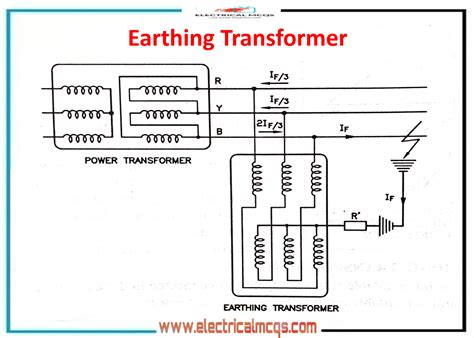 Earthing Transformer Circuit Diagram Circuit Diagram