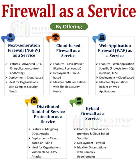 Vieh Group Resources On Linkedin Infosec Cybersecurity Cybersecuritytips Pentesting