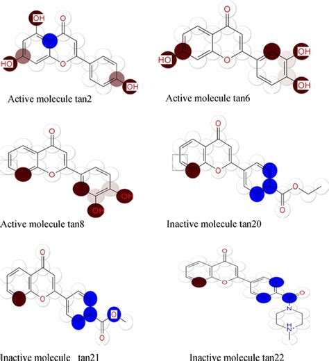 Atomic Contribution Model For Fingerprint—2d Molprint Download