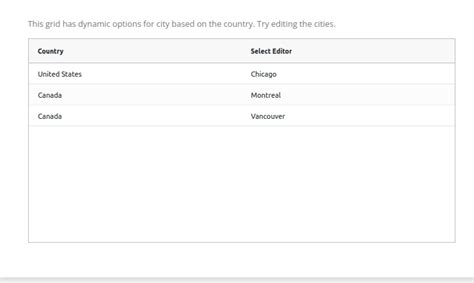 Dash AG Grid V Released Dash Python Plotly Community Forum