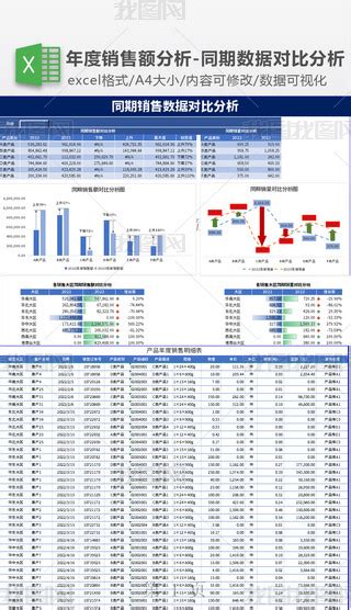 功能对比分析专题模板 功能对比分析图片素材下载 我图网