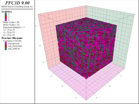 Dfn Generation Analysis And Simplification — Itasca Software 9 0 Documentation