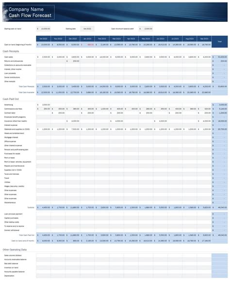 Retirement Planner Template In Excel Downloadxlsx