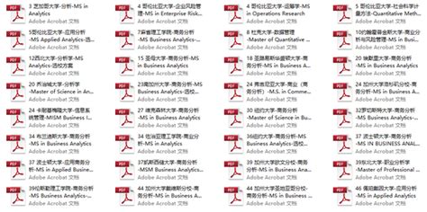 美国留学分析硕士芝加哥大学分析学硕士项目介绍 知乎