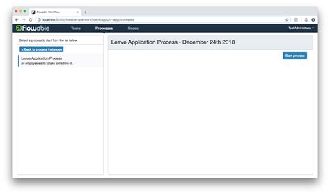 Flowable S Rest Api Part