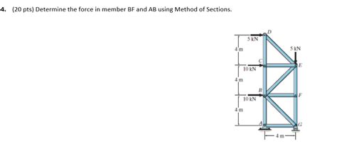 Solved 20 ﻿pts ﻿determine The Force In Member Bf And Ab
