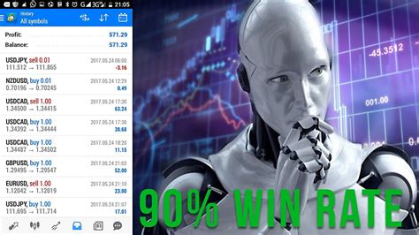 I Will Setup Profitable Forex Forex Trading Forex EA Robot