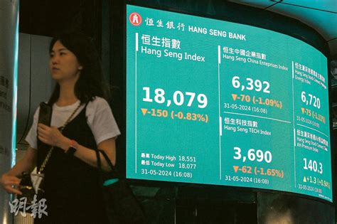 港股虎頭蛇尾 連跌4日險守18000 Msci換馬推高成交至1918億 恒指兩周挫1300點 20240601 經濟 每日明報