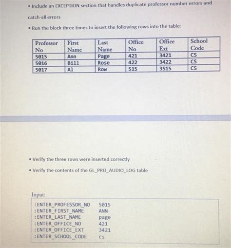 Create A LOG Table Called GL PRO AUDIT LOG To Chegg Com