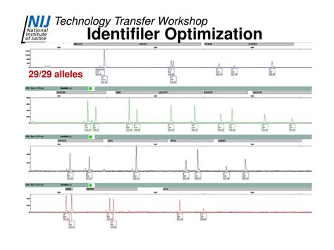Ppt Application Of Laser Microdissection Lmd To Expedite Forensic