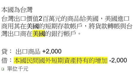 問 國際收支帳題目 研究所板 Dcard