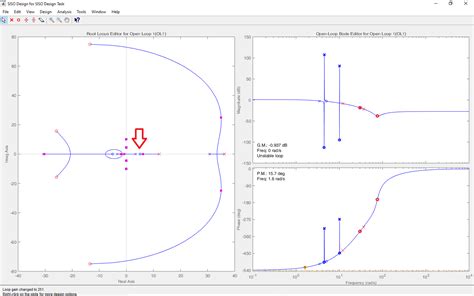 Control System Pid Root Locus Sisotool For Transfer Function Tf