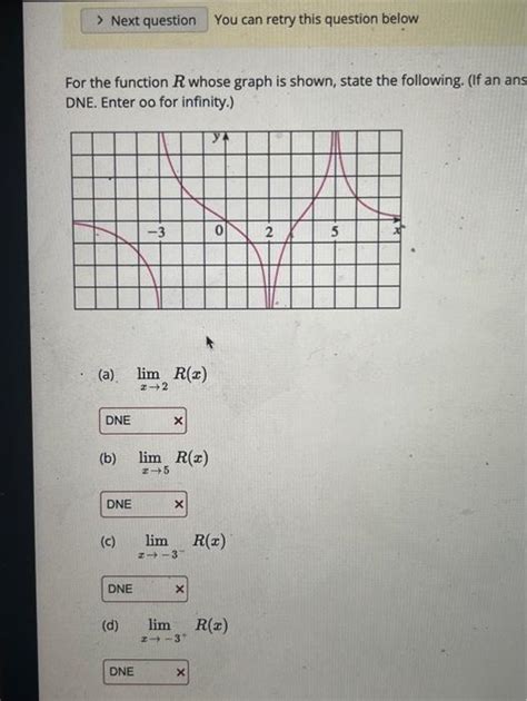 Next Question You Can Retry This Question Below For Chegg
