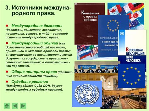 Международное право - презентация онлайн