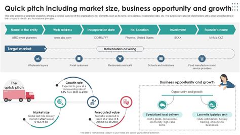 top 10 target date funds examples powerpoint presentation templates in 2025