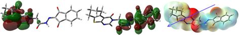 The Mep Homo And Lumo Of 4 Download Scientific Diagram