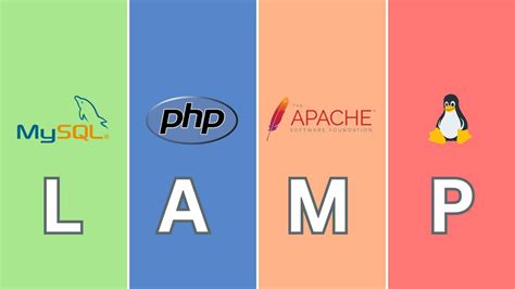 Set Up LAMP Stack On Your Server In Less Than Secs Using Cloud Init