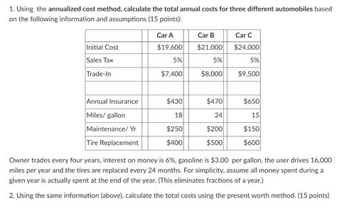 1 Using The Annualized Cost Method Calculate The