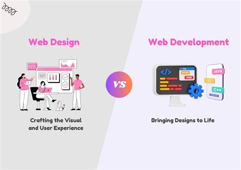 web design vs web development understanding the differences with