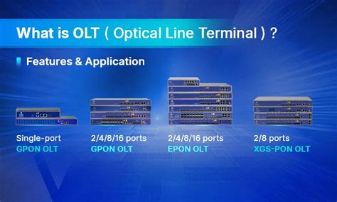 What Is Olt Optical Line Terminal Types Features And Applications Vsol
