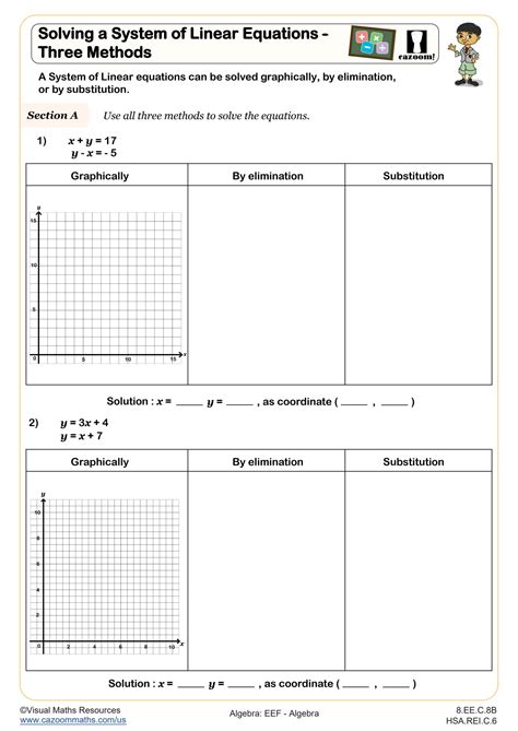 Solving A System Of Linear Equations Three Methods Worksheet Fun