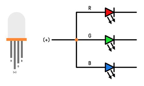 Led Diode Schematic Symbol Best Wholesale Th