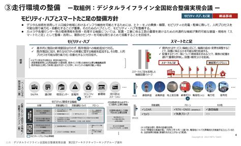自動運転バス導入「6500万〜1億円」 デジタル庁、費用例を記載 自動運転ラボ