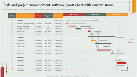 Task And Project Management Software Gantt Chart With Current Status