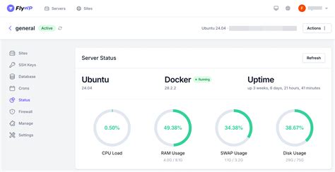 Server Performance Metrics 33 Most Important Metrics You Should Track