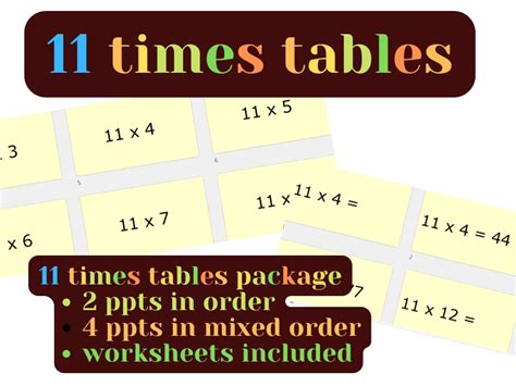 11 Times Tables Ppt And Worksheets Teaching Resources 11 Times Tables Ppt And Worksheets Teaching Resources